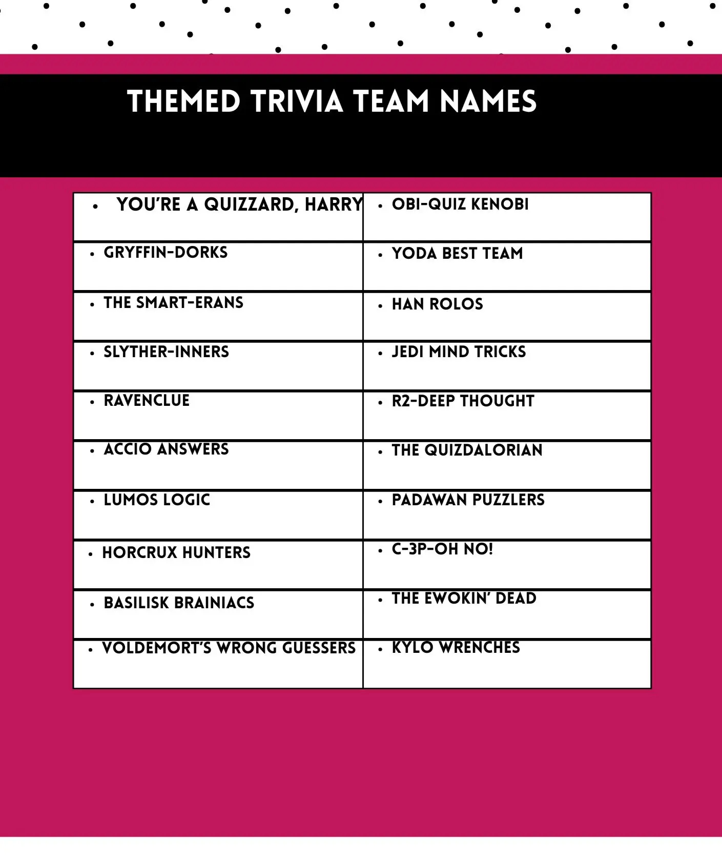 Best Trivia Team Names: Funny, Clever & Unique Ideas